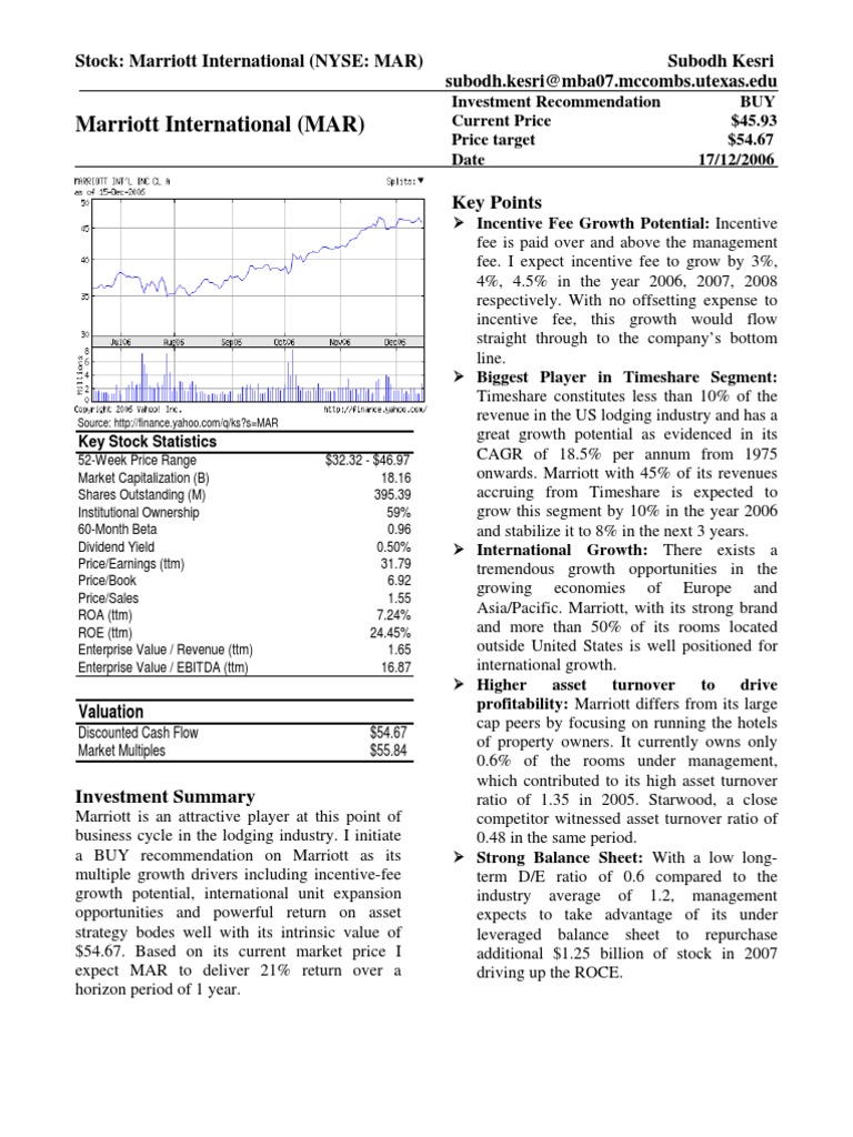 Marriott Report - Subodh | PDF | Discounted Cash Flow | Valuation (Finance)