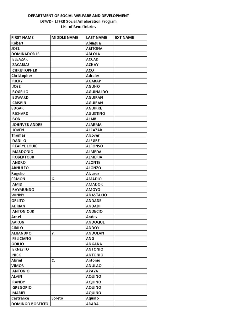 Batch 2.2 | PDF | Business