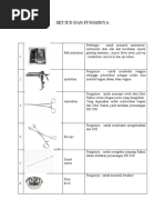 Macam-Macam Isi Partus Set Beserta Fungsinya | PDF