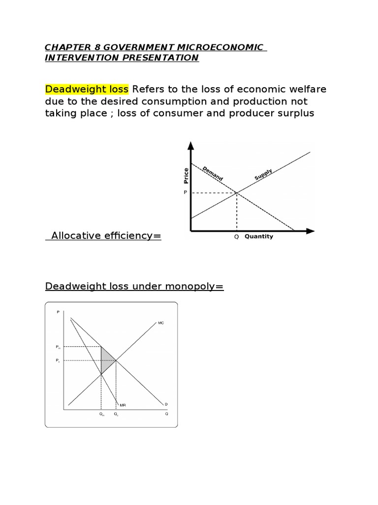 Chapter 8 Government Microeconomic Intervention Presentation | PDF ...