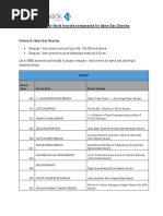 UAE Beneficiary Bank Codes for AutoPay | PDF | United Arab Emirates ...