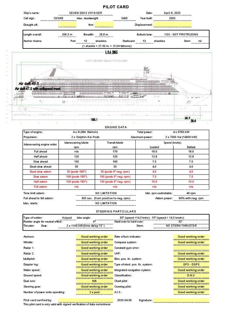 Engine Data: Dead Slow Astern Slow Astern Half Astern Full Astern | PDF ...