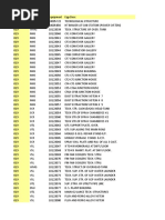 Container Damage Code Guide | PDF | Door | Components
