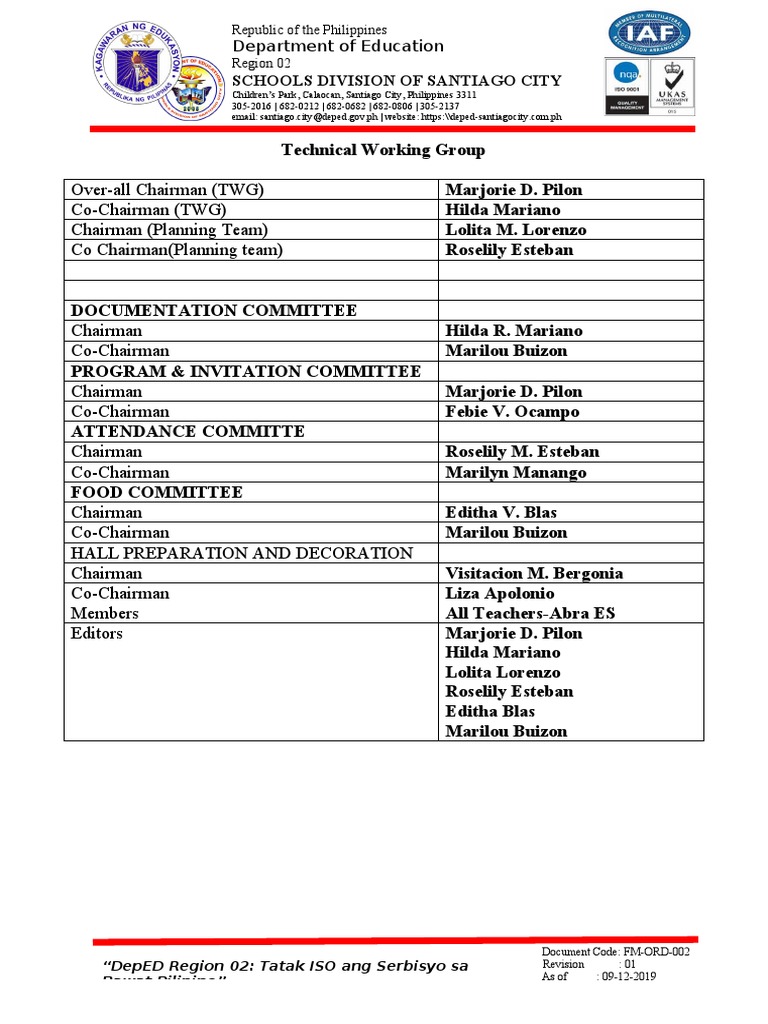 TWG Kindergarten TRAINING 2019 | PDF