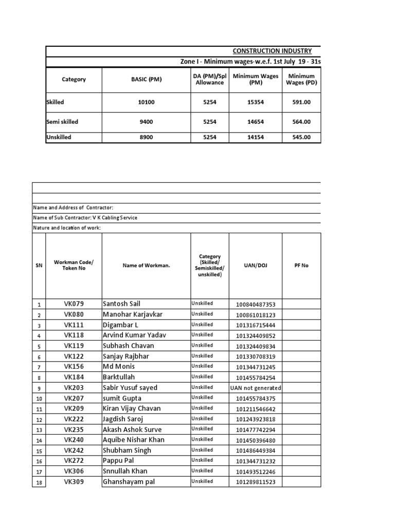 Daicec Fab MW Reliance Format | PDF | Factor Income Distribution ...