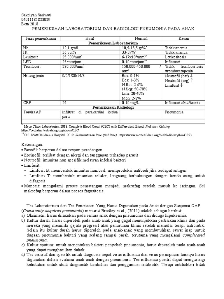 PEMERIKSAAN LABORATORIUM DAN RADIOLOGI PNEUMONIA Sakdi Baru | PDF