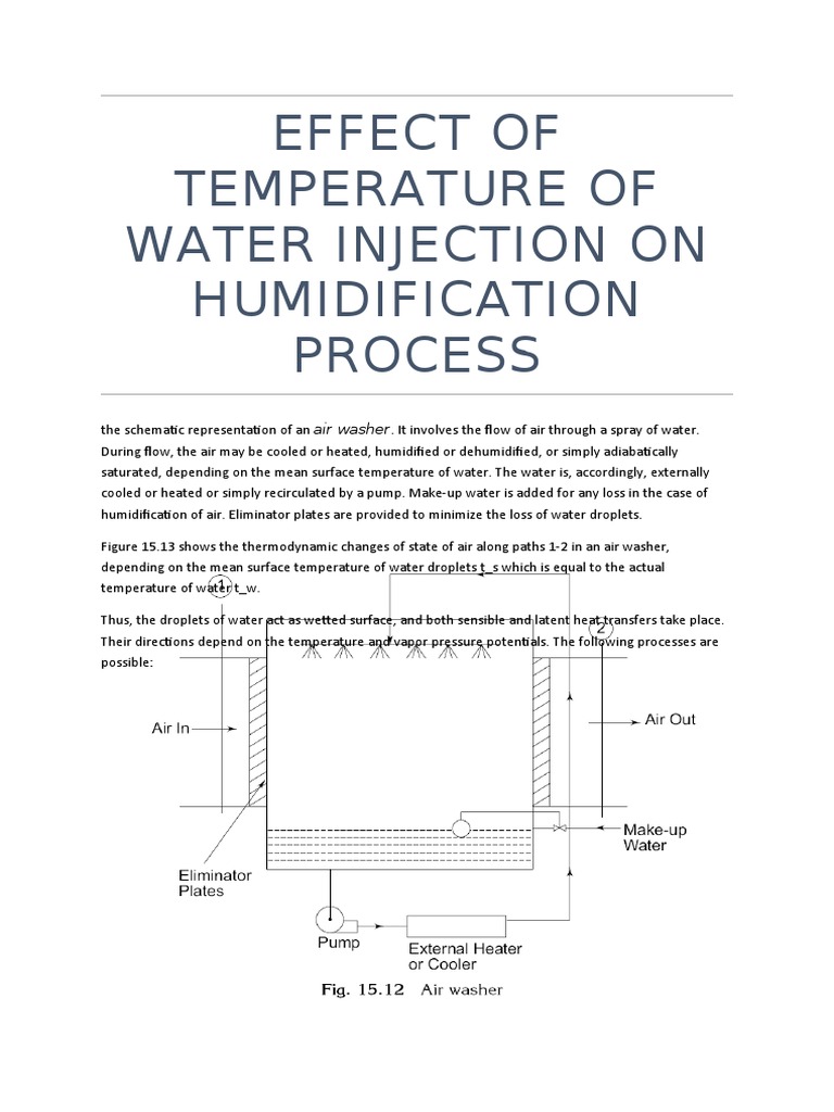 Effect of Temperature of Water Injection On Humidification Process ...