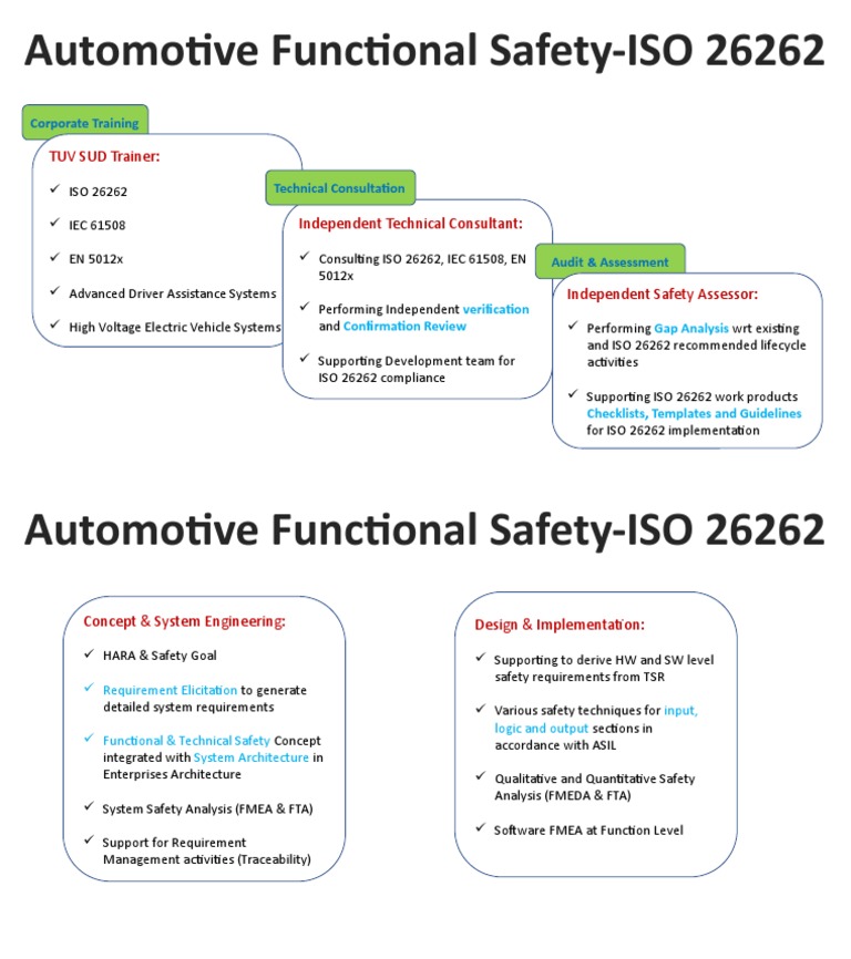 Automotive Functional Safety Training | PDF | Computers