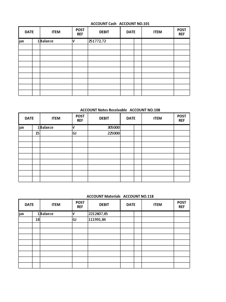 GENERAL LEDGER Pertemuan5 | PDF | Debits And Credits | Government Finances