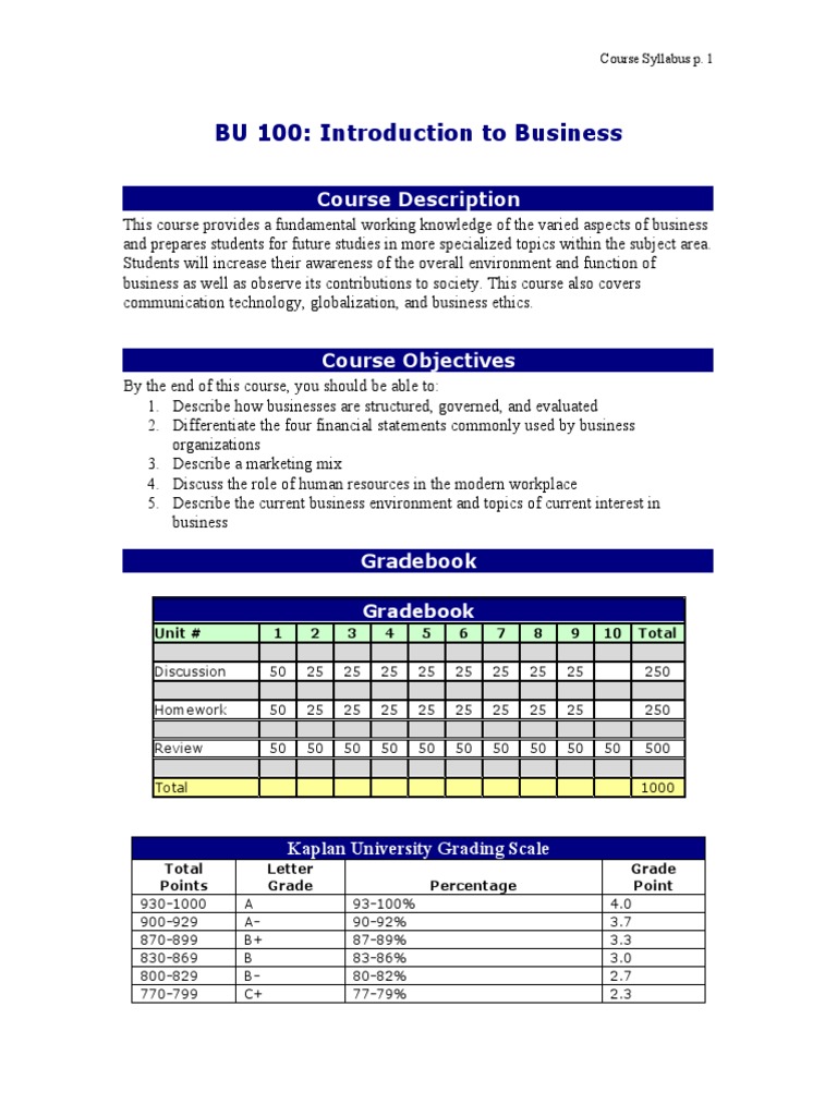 BU 100: Introduction To Business: Course Description | PDF | Plagiarism ...