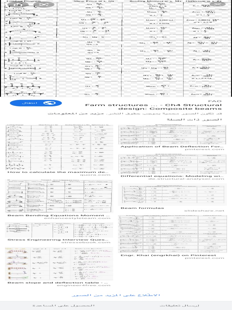 bending moment formula - بحث Google PDF | PDF