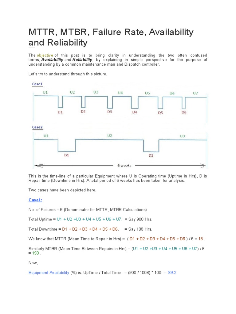 Cours Availability MTTR-MTBF | PDF | Reliability Engineering | Systems Engineering