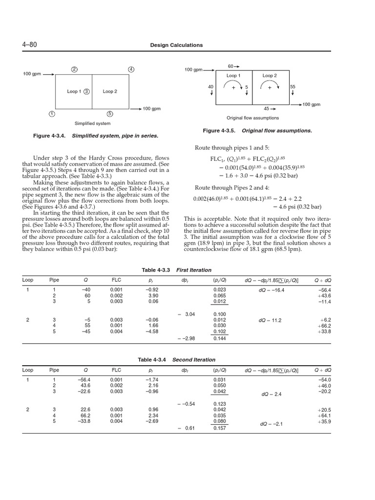 Design Calculations: 100 GPM 60 2 4 100 GPM | Download Free PDF | Fire ...