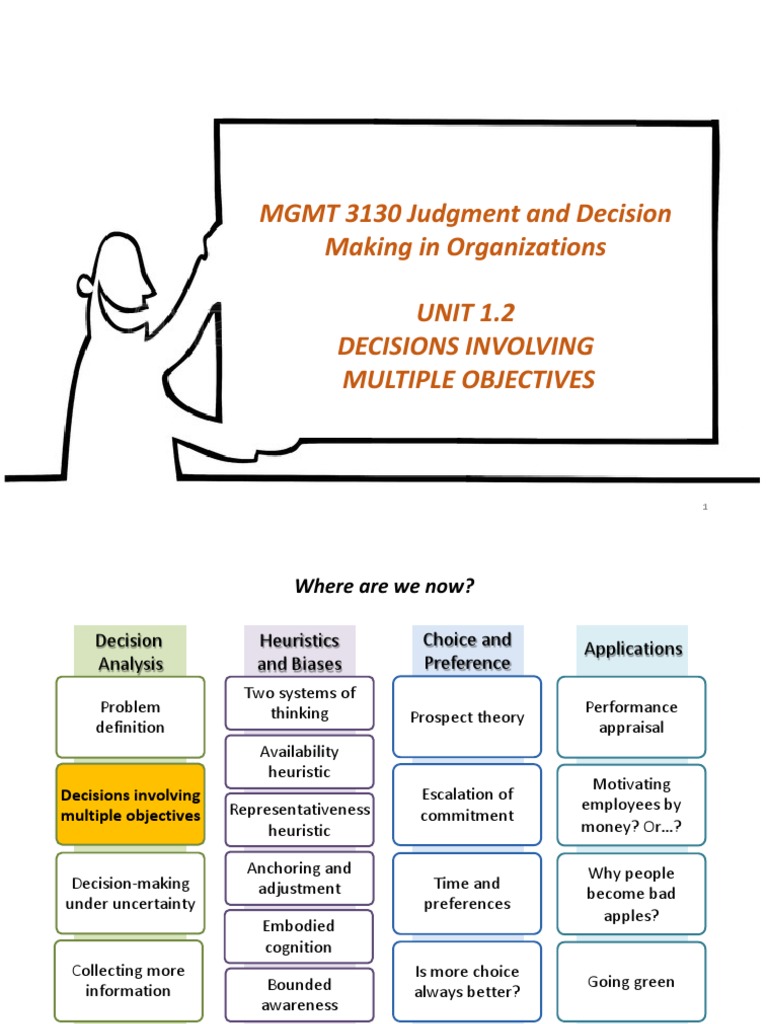 Unit 1.2 Decisions Involving Multiple Objectives PDF | PDF | Heuristics ...