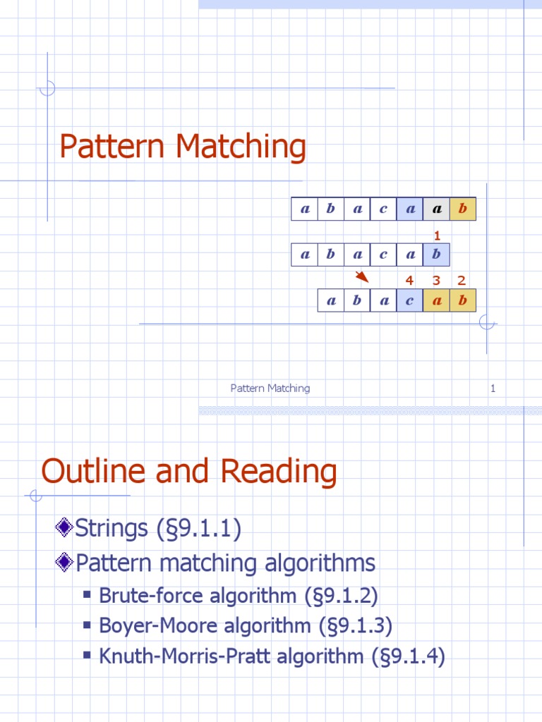 CHPT 9 Pattern Matching | PDF | Computer Science | Formalism (Deductive)