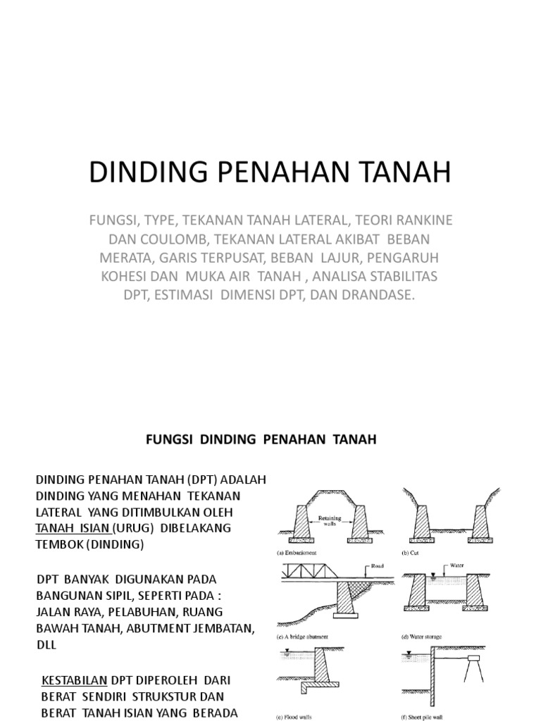 Contoh Fungsi Stabilitas Dinding Penahan | PDF
