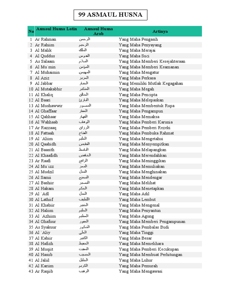 SOLUTION: 99 Asmaul Husna Teks Arab Latin Beserta Artinya, 60% OFF