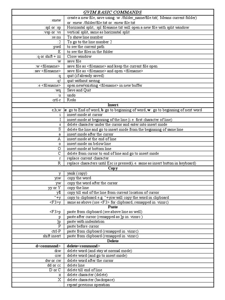 Vim Commands New PDF | PDF | Human–Computer Interaction | Software