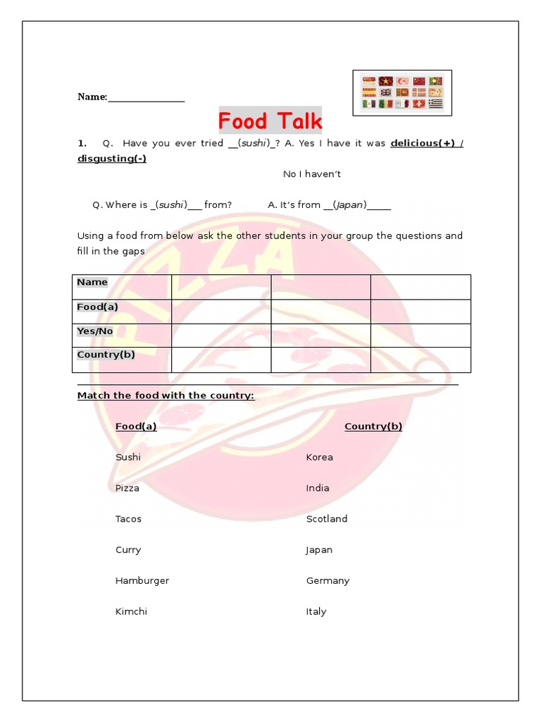 Food Talk: Name | PDF