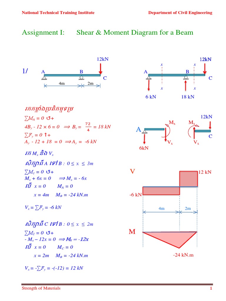 Strength of Materials Vol 2 | PDF | Building | Mechanical Engineering