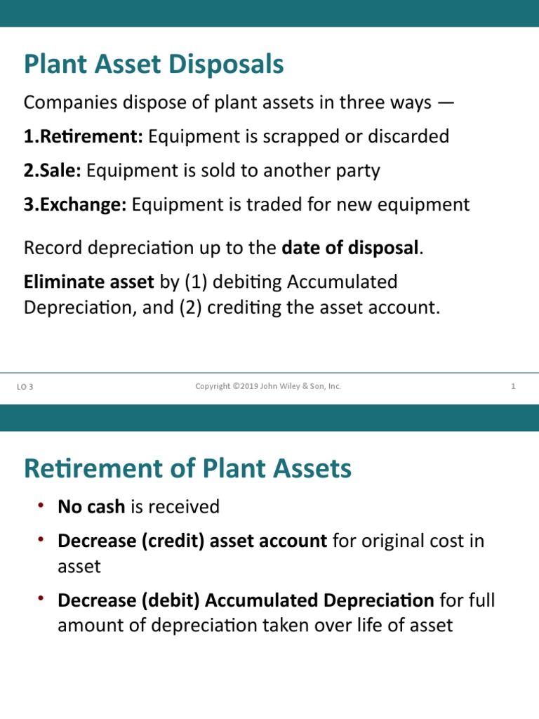 Disposal of Aset PA II | PDF | Depreciation | Intangible Asset