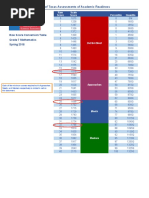 7th GRADE Math Chart PDF | PDF | Science & Mathematics