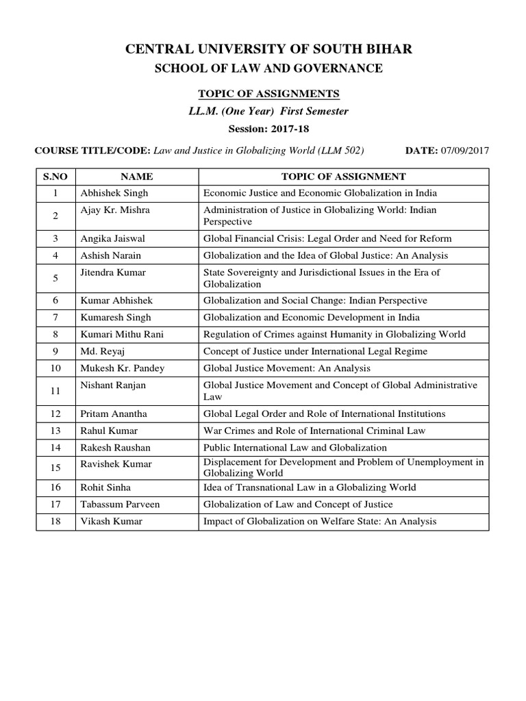 2017 - Assignment (LLM 502) | PDF