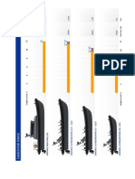 Watertight Doors On Ships Types, Maintenance & SOLAS Regulations | PDF ...