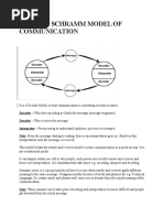 Barnlund's Transactional Model of Communication | PDF | Communication ...