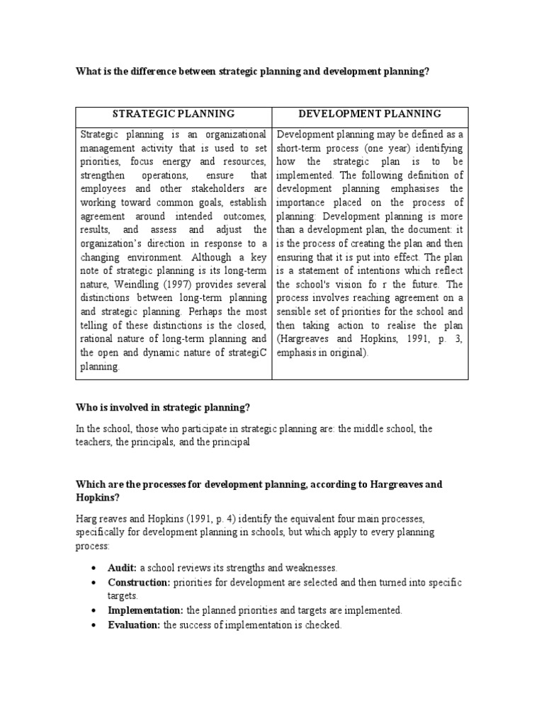 What Is The Difference Between Strategic Planning and Development ...
