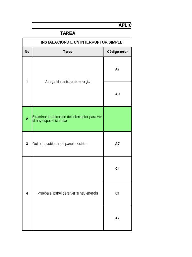 Modelo HFMEA | PDF | Probabilidad | Bienestar