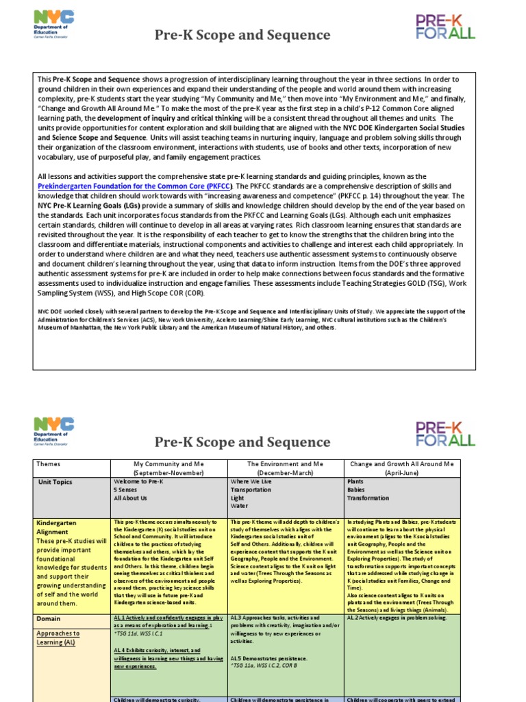 Pre-K Scope and Sequence PDF | PDF | Learning | Science
