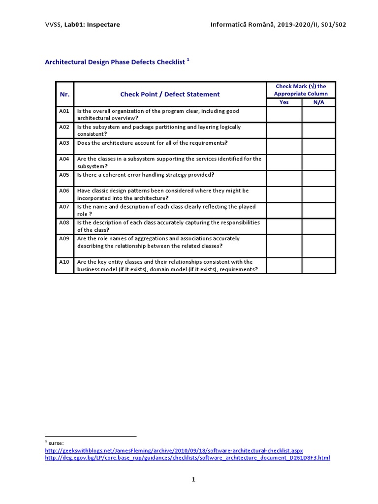 Lab01 - Architectural Design Phase Defects Checklist | PDF