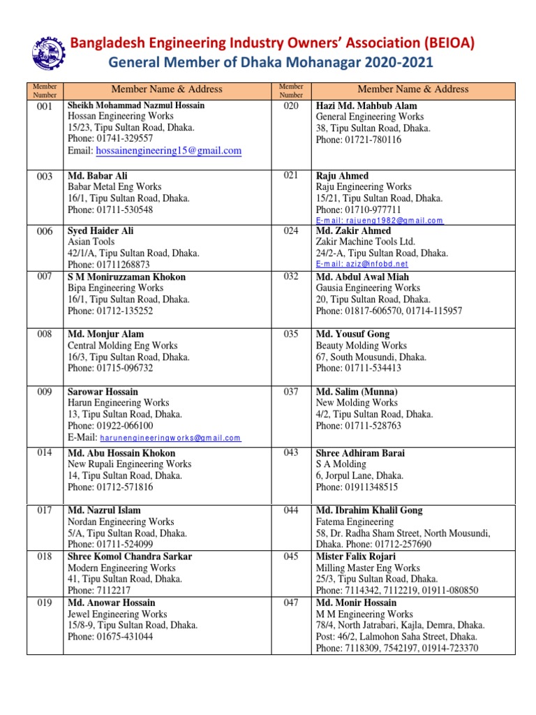 BEIOA General Member 2020-2021 | PDF | Dhaka | World Politics