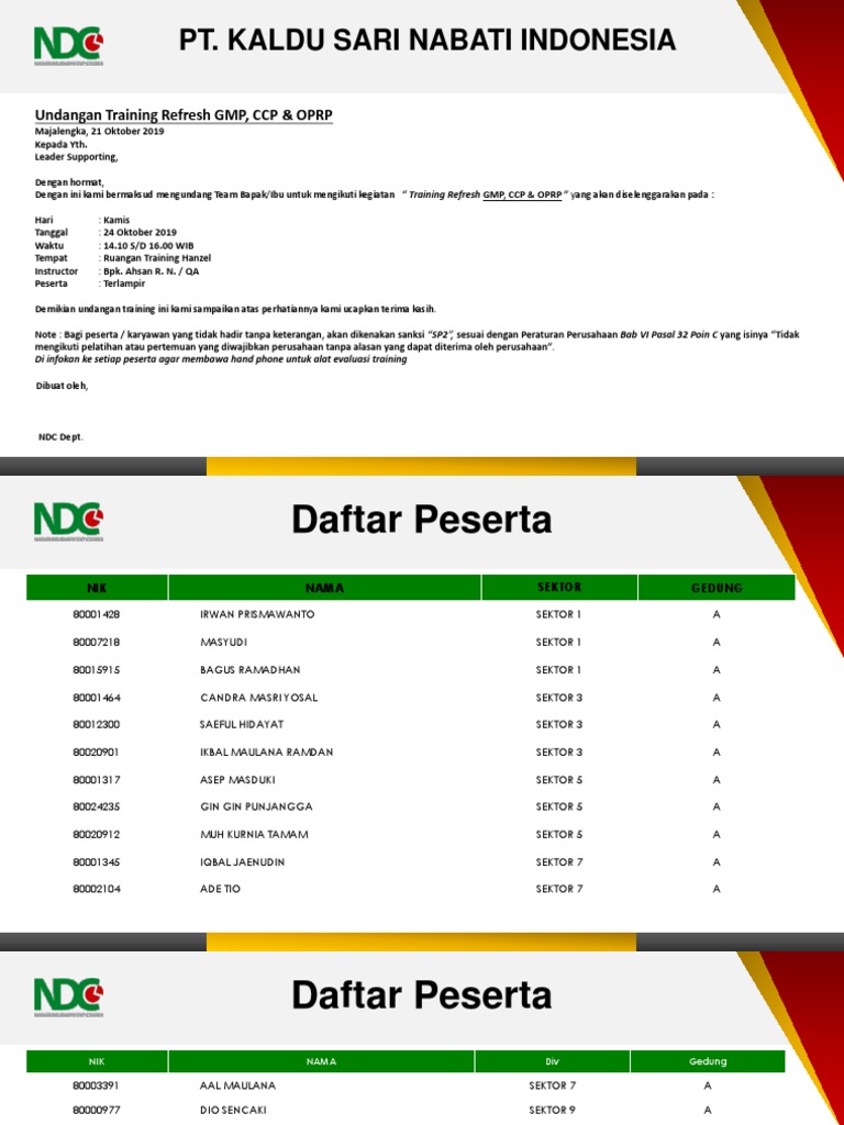 Training Refresh GMP, CCP&OPRP PDF | PDF