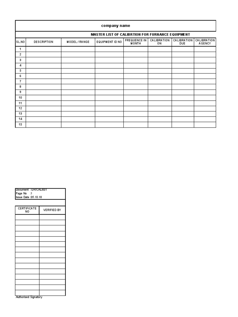 Calibration Plan | PDF