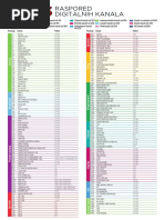 Famous People Id Cards | PDF