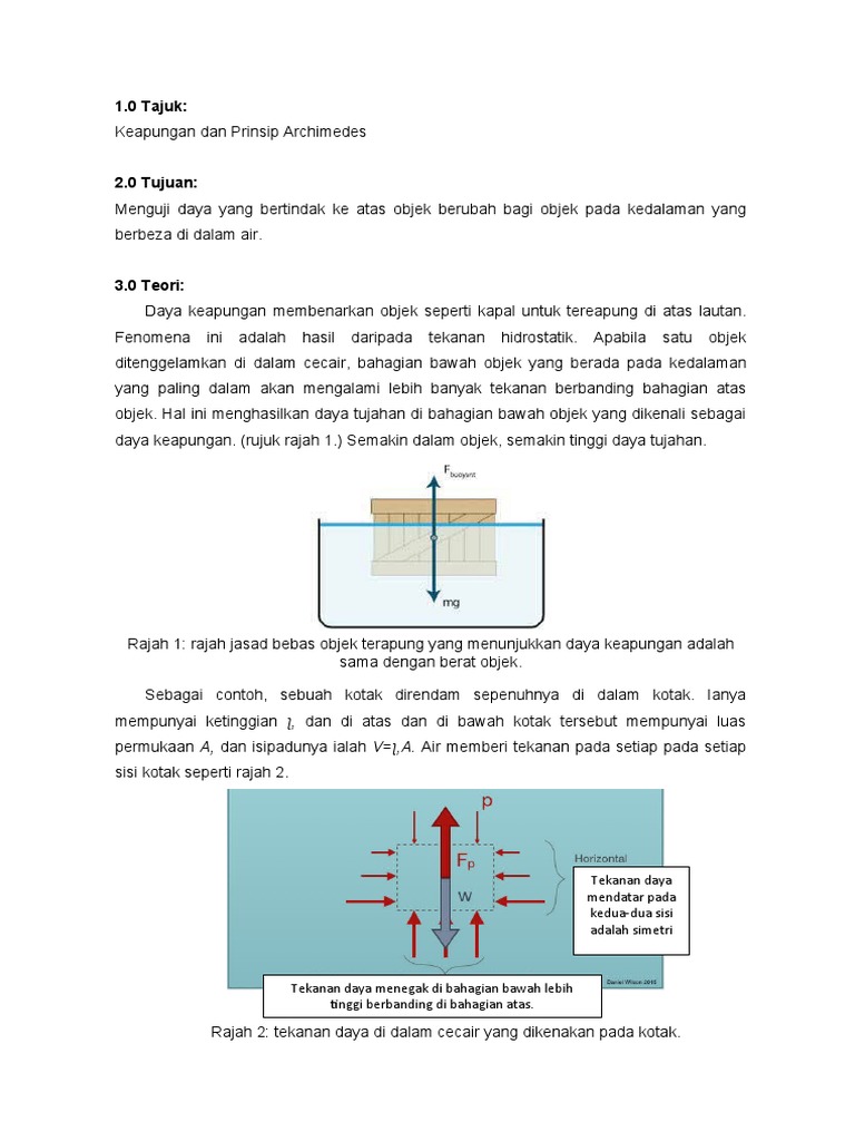 Amali 3 Contoh | PDF