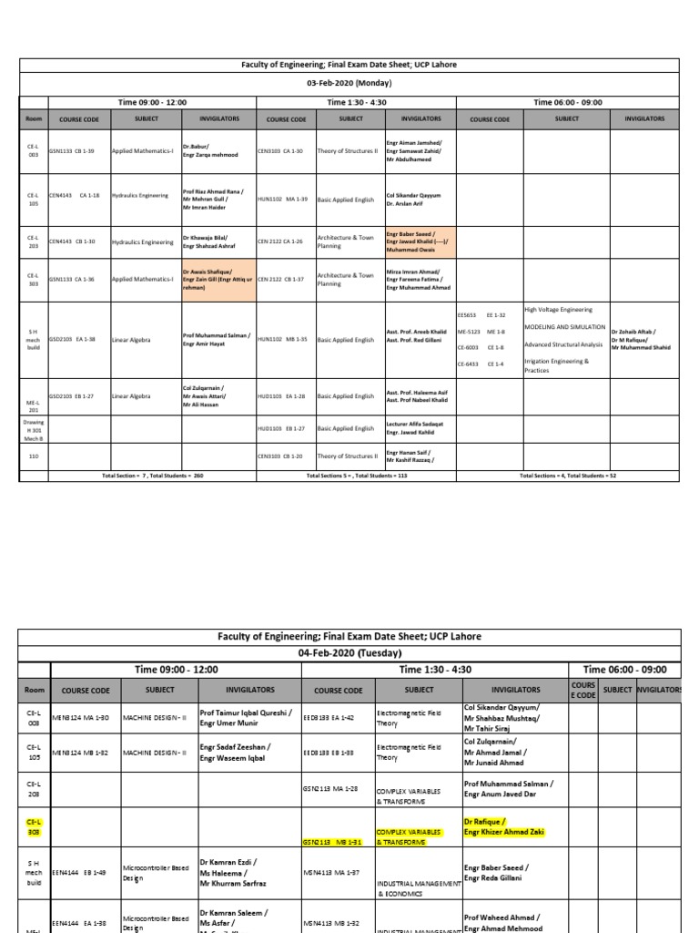 Faculty of Engineering Final Exam Date Sheet UCP Lahore 03-Feb-2020 ...
