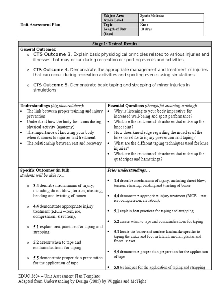 Sports Med 10 Knee Unit Plan | PDF | Knee | Musculoskeletal System