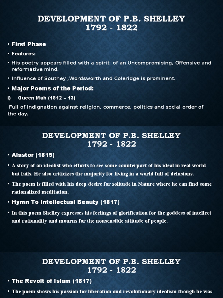 Shelley's Poetic Evolution | PDF | Percy Bysshe Shelley | Poetry