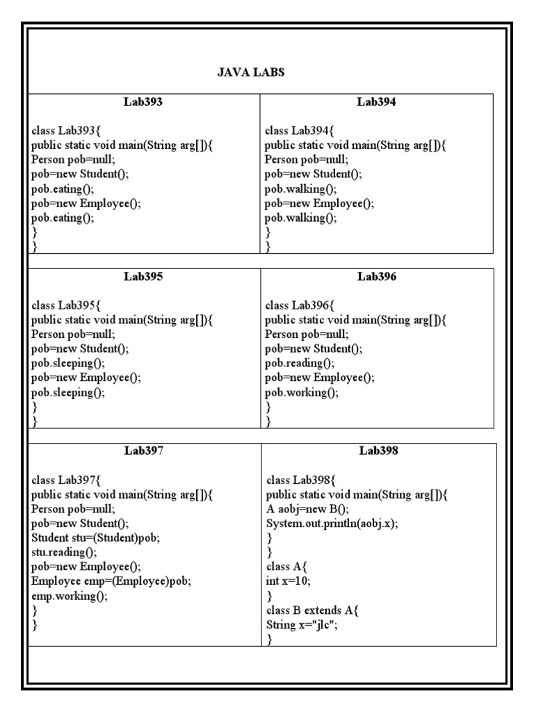 Java Prgms Pdf Computer Programming Object Oriented Programming
