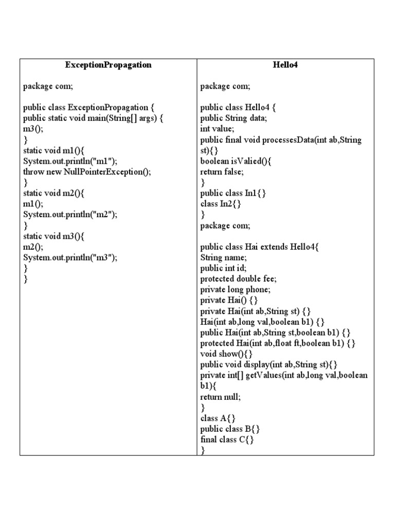 Exception Propagation Pdf Boolean Data Type Array Data Structure
