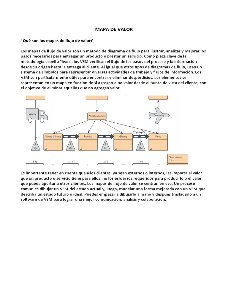 Mapas de Flujo de Valor: Guía Esencial | PDF | Lean Manufacturing ...