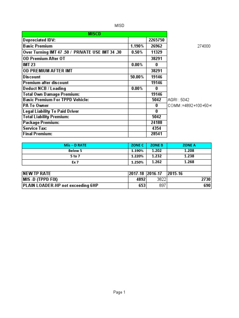 GCV Premium - Calculators - With - New - TP | PDF | Vehicle Insurance ...