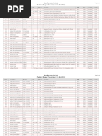 NRX Drug List and Uses | PDF
