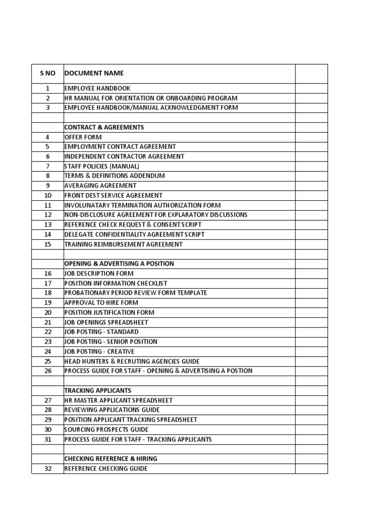 HR Docs & Templates - Complete | Download Free PDF | Performance ...