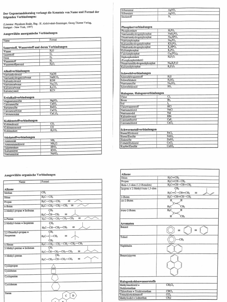 Formeln Physikum | PDF