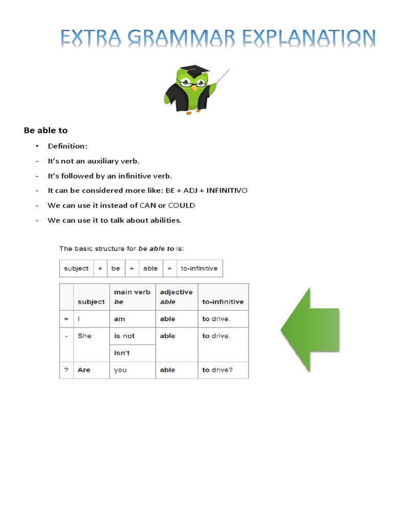 Grammar Explanation | PDF