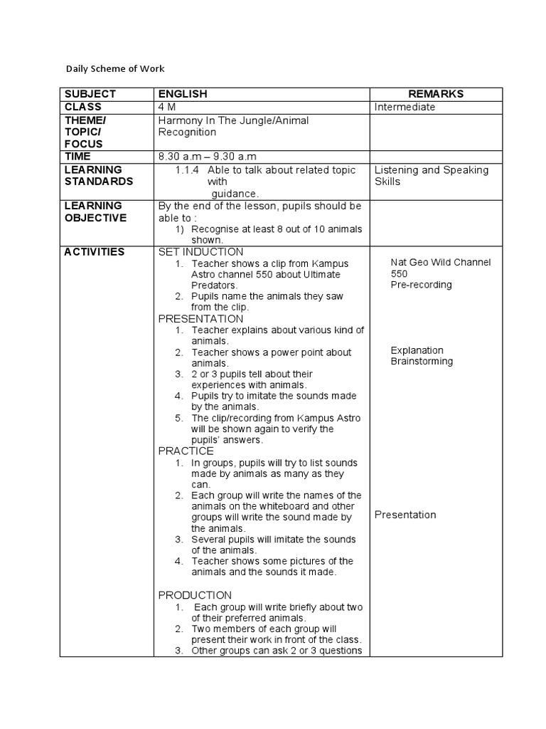Subject English Remarks Class Theme/ Topic/ Focus Time Learning Standards Learning Objective ...